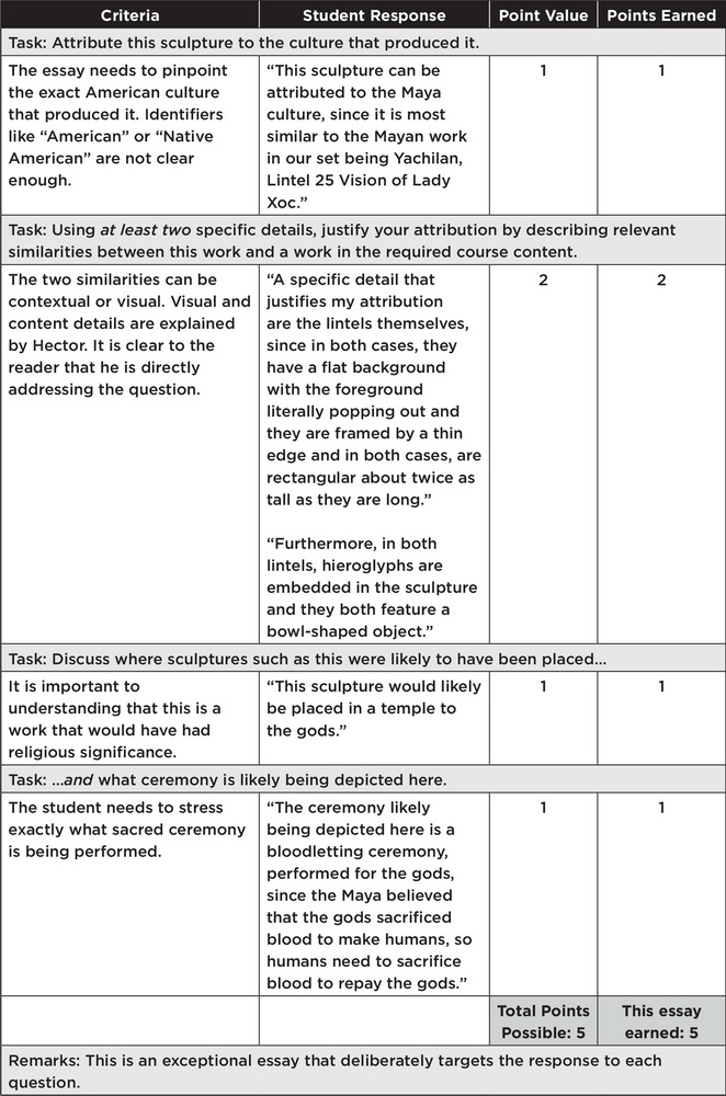 AP Art History Free-Response Practice Test 40_crackap.com