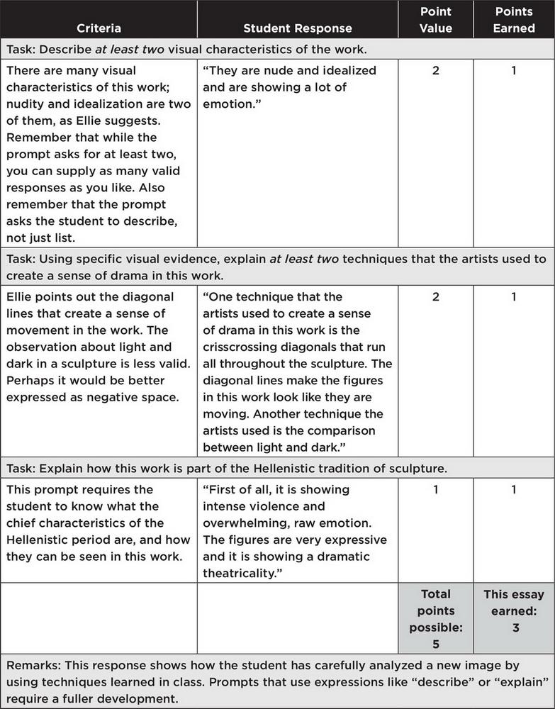 AP Art History Free-Response Practice Test 32_crackap.com