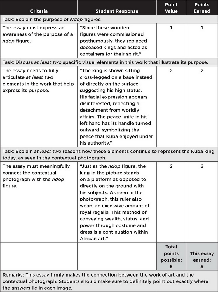 AP Art History Free-Response Practice Test 35_crackap.com