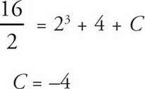 AP Calculus AB Question 24: Answer and Explanation_crackap.com