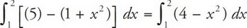 AP Calculus AB Practice Question 6_crackap.com