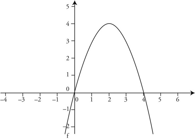 AP Calculus BC Question 132: Answer and Explanation_crackap.com