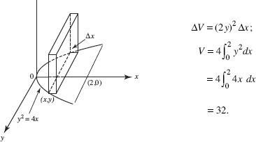 AP Calculus BC Question 162: Answer and Explanation_crackap.com