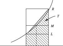 AP Calculus BC Question 289: Answer and Explanation_crackap.com