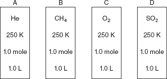 AP Chemistry Practice Test 39_crackap.com