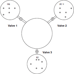 AP Chemistry Practice Test 23_crackap.com