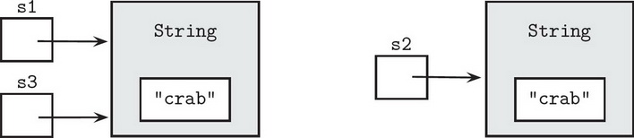 AP Computer Science A Question 77: Answer and Explanation_crackap.com