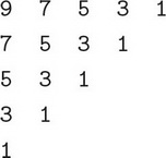 AP Computer Science A Practice Test 2: Introductory Java Language ...
