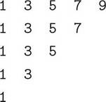 AP Computer Science A Practice Test 2: Introductory Java Language ...