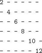 AP Computer Science A Practice Test 2: Introductory Java Language ...