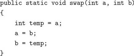 AP Computer Science A Practice Test 8: Some Standard Classes_crackap.com