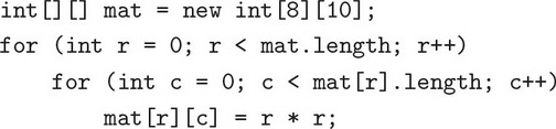 AP Computer Science A Practice Test 14: Arrays and Array Lists_crackap.com