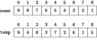 AP Computer Science A Question 294: Answer and Explanation_crackap.com
