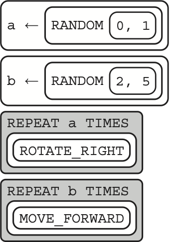 AP Computer Science Principles Practice Test 44_crackap.com