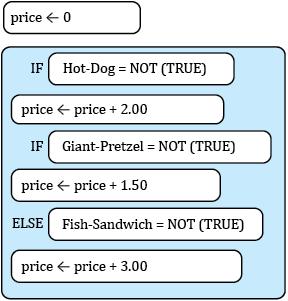 AP Computer Science Principles Practice Test 31_crackap.com