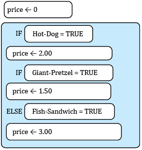 AP Computer Science Principles Practice Test 31_crackap.com
