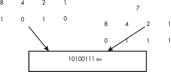 AP Computer Science Principles Question 447: Answer and Explanation ...