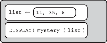 AP Computer Science Principles Question 519: Answer and Explanation ...