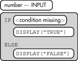 AP Computer Science Principles Question 529: Answer and Explanation ...