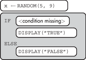 AP Computer Science Principles Question 568: Answer and Explanation ...