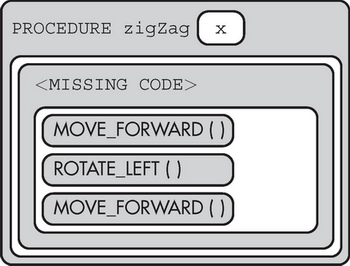 AP Computer Science Principles Question 578: Answer and Explanation ...