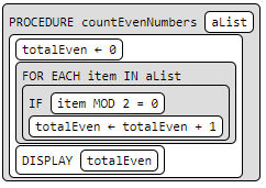 AP Computer Science Principles Question 375: Answer and Explanation ...