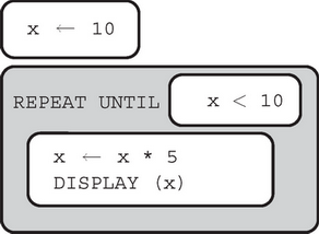 AP Computer Science Principles Practice Test 12: Algorithms_crackap.com