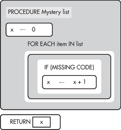AP Computer Science Principles Practice Test 17: Programming_crackap.com