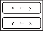 AP Computer Science Principles Practice Test 17: Programming_crackap.com