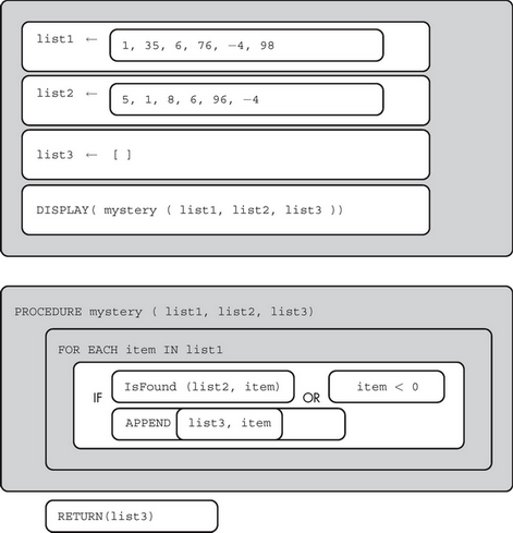 AP Computer Science Principles Question 166: Answer and Explanation ...