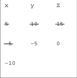 AP Computer Science Principles Practice Test 18: Programming_crackap.com