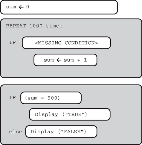 AP Computer Science Principles Question 505: Answer and Explanation ...