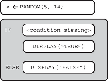 AP Computer Science Principles Question 509: Answer and Explanation ...