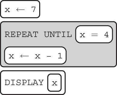 AP Computer Science Principles Question 303: Answer and Explanation ...