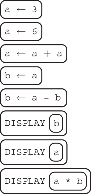 Ap Computer Science Principles Question 304 Answer And Explanation
