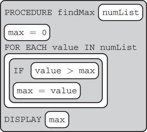 AP Computer Science Principles Question 317: Answer and Explanation ...