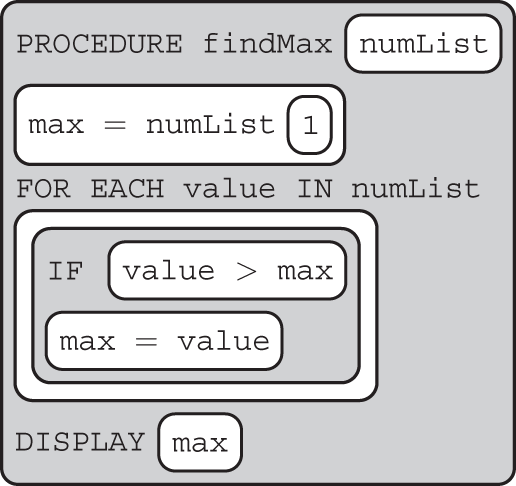 AP Computer Science Principles Practice Test 33_crackap.com