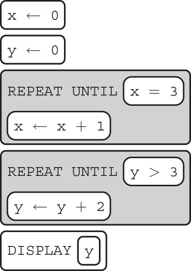 Ap Computer Science Principles Question 329 Answer And Explanation 6999
