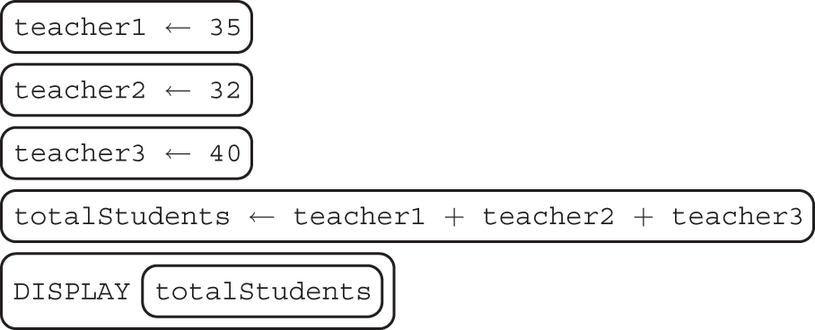 Ap Computer Science Principles Question 364 Answer And Explanation