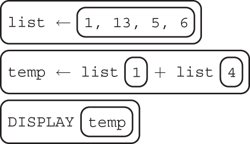 AP Computer Science Principles Question 368: Answer and Explanation ...