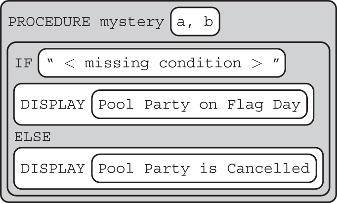 AP Computer Science Principles Question 384: Answer and Explanation ...