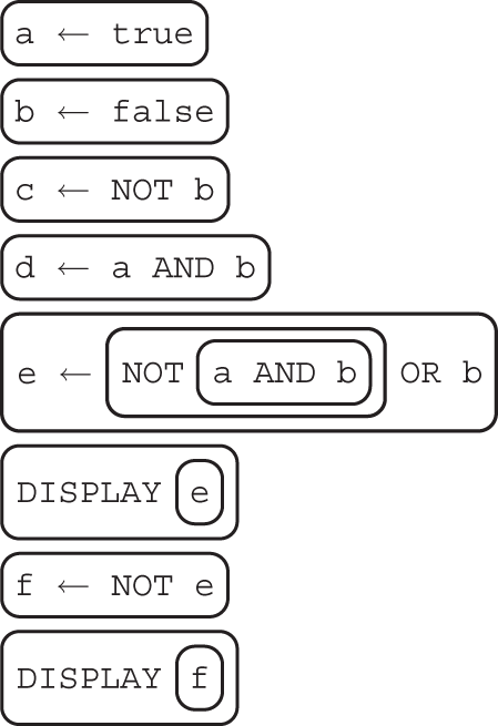 Ap Computer Science Principles Question 387 Answer And Explanation
