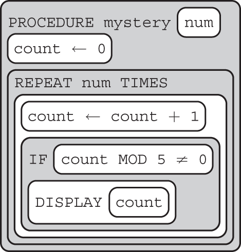 AP Computer Science Principles Question 389: Answer and Explanation ...