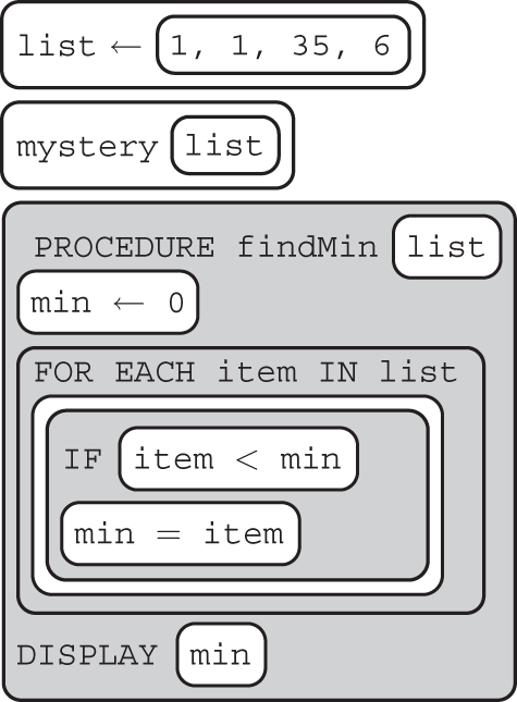 AP Computer Science Principles Practice Test 41_crackap.com
