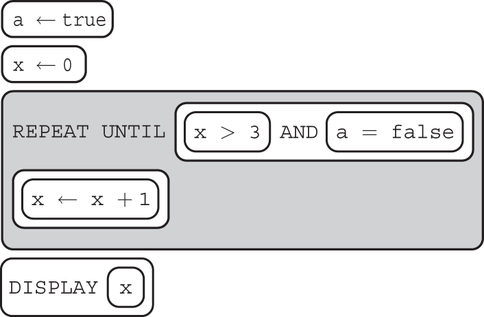 AP Computer Science Principles Question 407: Answer and Explanation ...