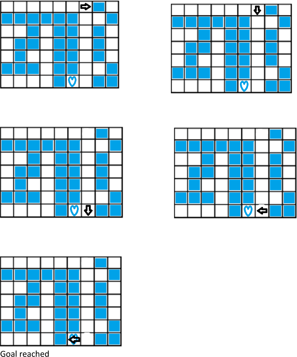 AP Computer Science Principles Question 293: Answer and Explanation ...