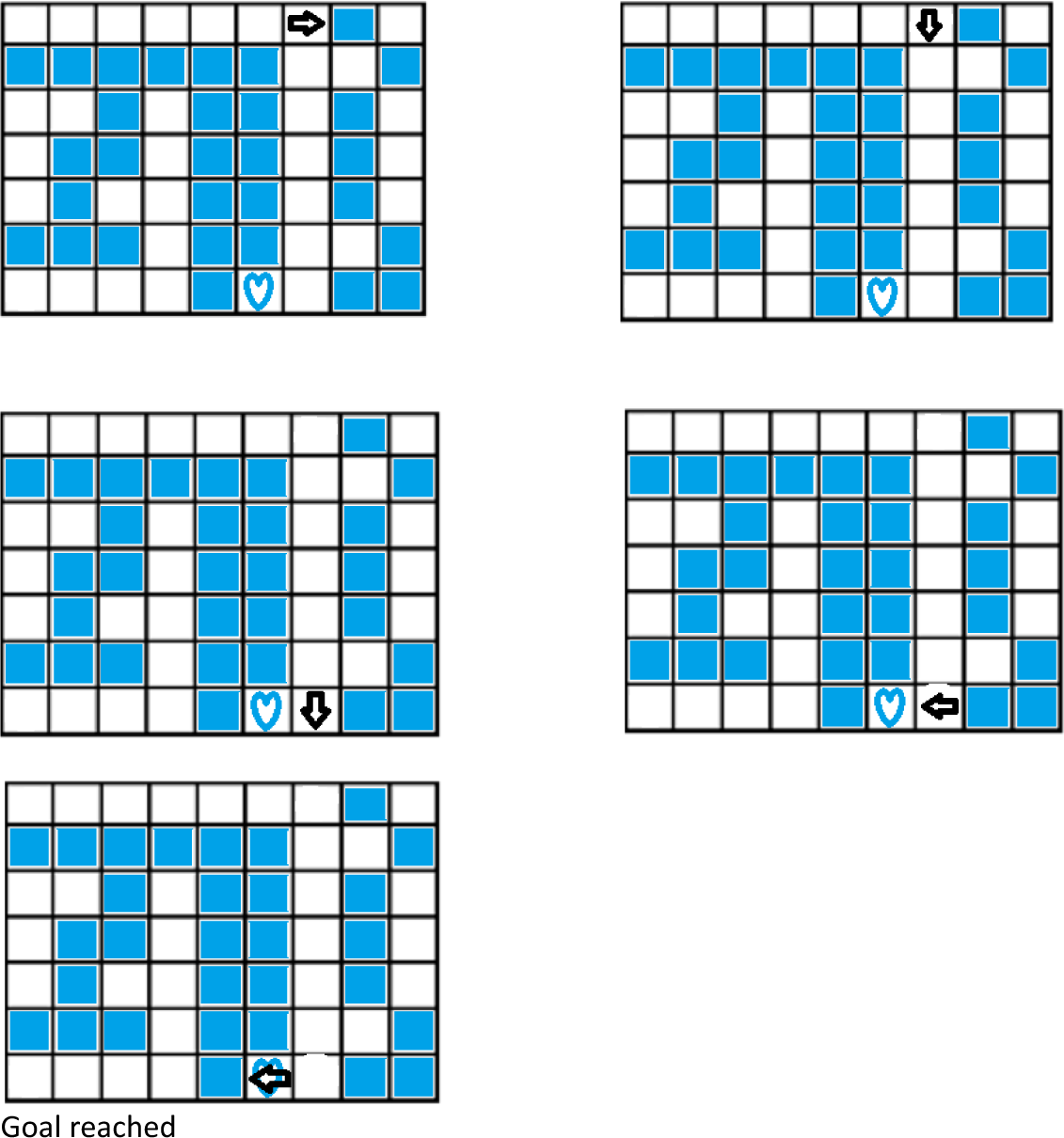 AP Computer Science Principles Question 293: Answer and Explanation ...
