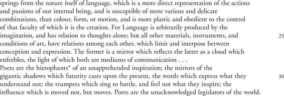 AP English Literature and Composition Practice Test 35_crackap.com