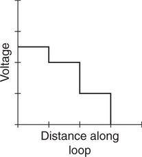 AP Physics 1 Practice Test 13_crackap.com