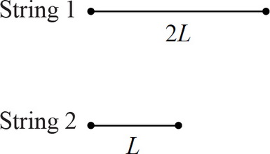 AP Physics 1 Question 308: Answer and Explanation_crackap.com